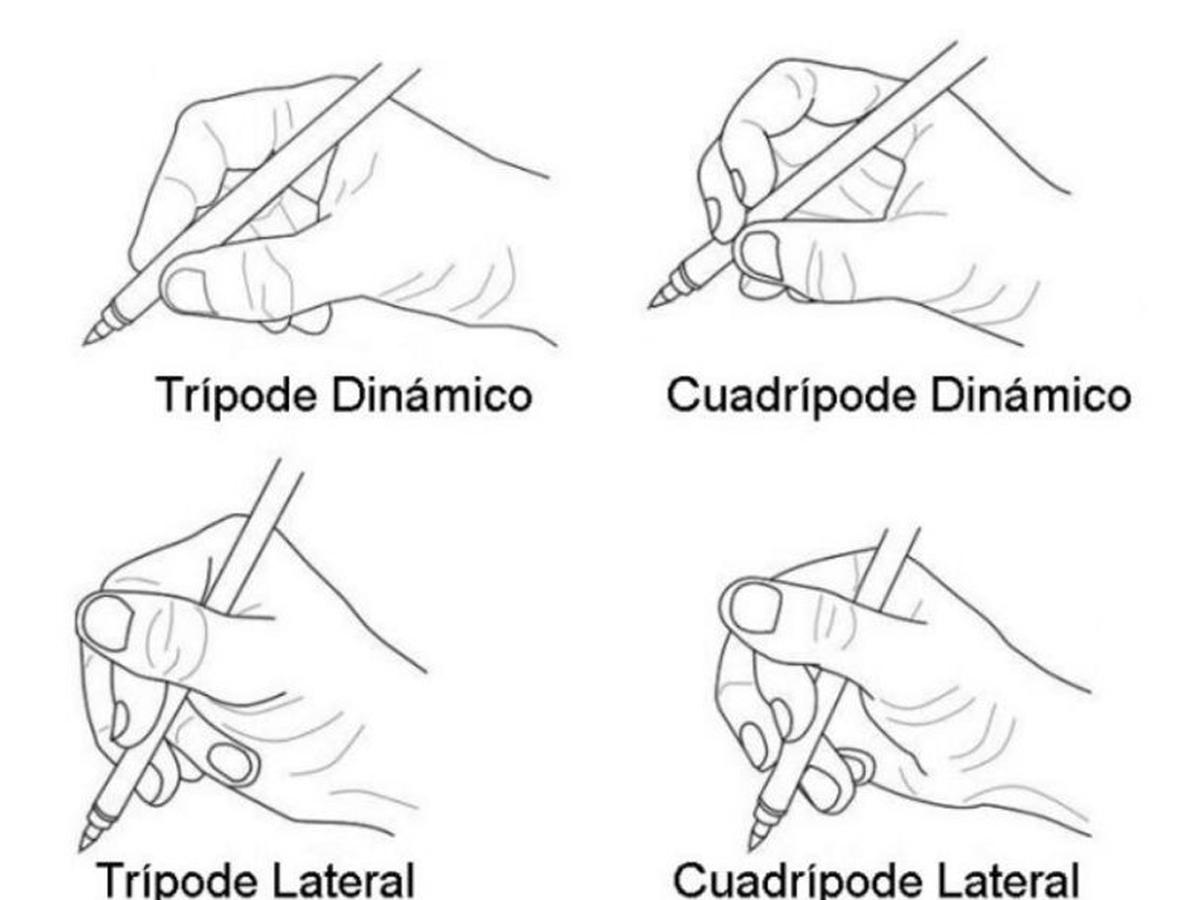 Formas de agarrar el lápiz: psicología - Vida Emocional